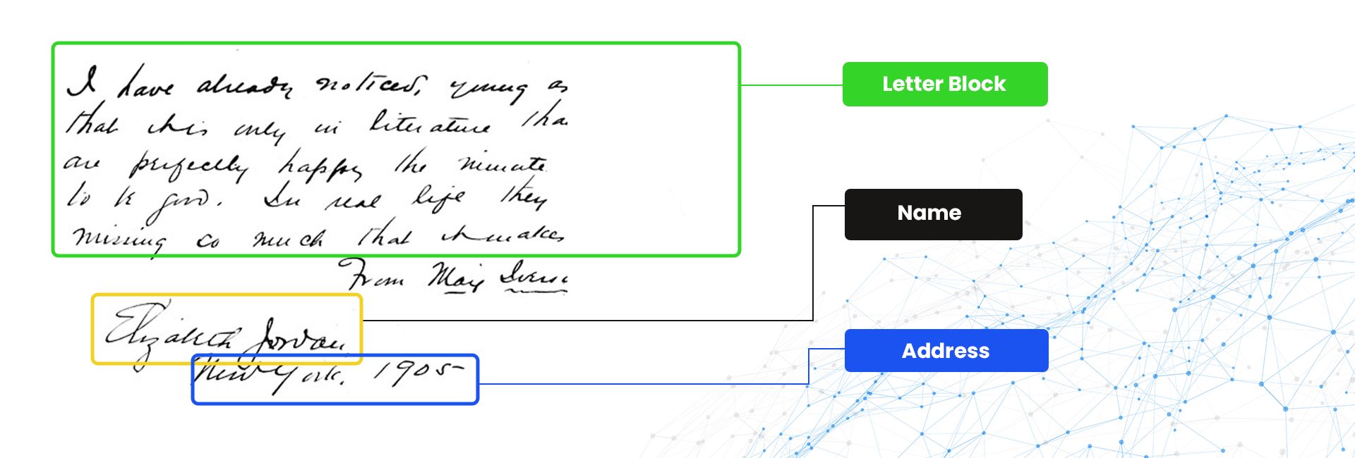OCR Handwriting Recognition Save Time Through Advanced Automation 